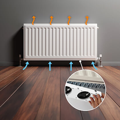 Floor Fans | Fans & Air Conditioning Units | Home & Furniture | Coopers ...